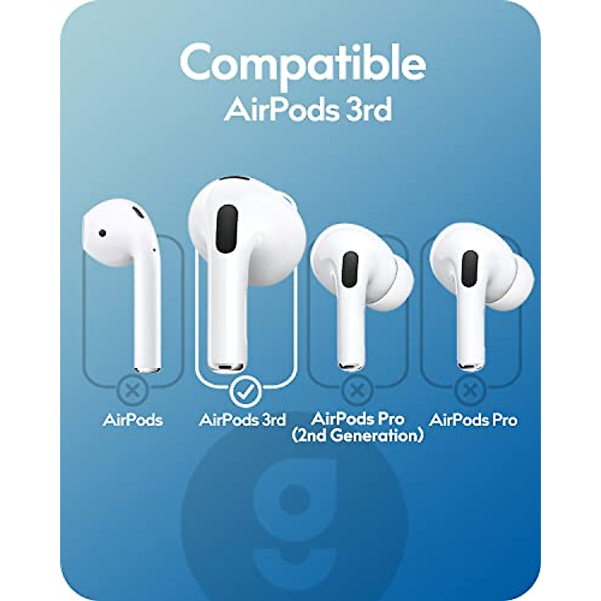 Gcioii 3 Pairs AirPods 3 Ear Hooks Covers [Added Storage Pouch] Anti Slip Wings Ear Covers, Grip Tips Accessories Compatible with Apple AirPods 3rd Generation (White, Medium)