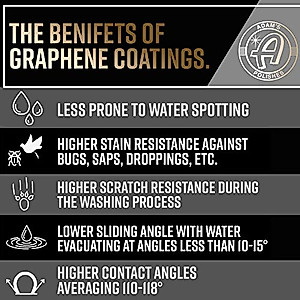 Adam's Polishes Advanced Graphene Ceramic Spray Coating (12oz) - 18+ Month Sprayable Graphene Oxide Ceramic Coating for Cars, Boats, RV's & Motorcycle | Adds Extreme Gloss, Depth, Shine & Protection