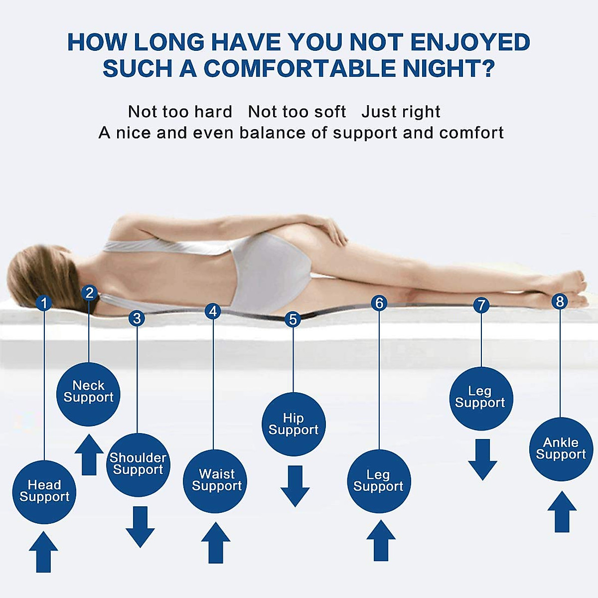 Abakan King Mattress Pad Cover Pillow Top Down Alternative Fill Cotton Top Cooling Breathable Soft Mattress Topper Fitted 8"-21" Deep Pocket