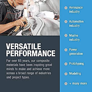 Fibre Glast Stretchlon 800 Bagging Film, 3 Yards – Elite Lab Vacuum Bagging Supplies, Degassing Chambers & Vac Purge Kits – Seal & Stabilize Carbon, Fiberglass, Epoxy, Resin Composites – Made in USA