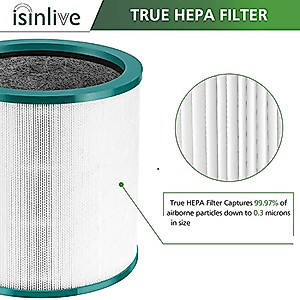 2 Pack True HEPA Replacement Filter Compatible with Dyson Tower Purifier Pure Cool Link TP01, TP02, TP03, AM11, BP01 Models, Compare to Part # 968126-03