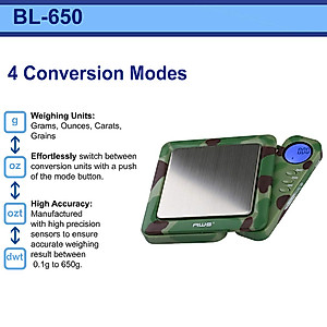 American Weigh Scales Blade SeriesDigital Precision Pocket Weight Scale, USB Light, LCD Screen650 X 0.1G(Camo)