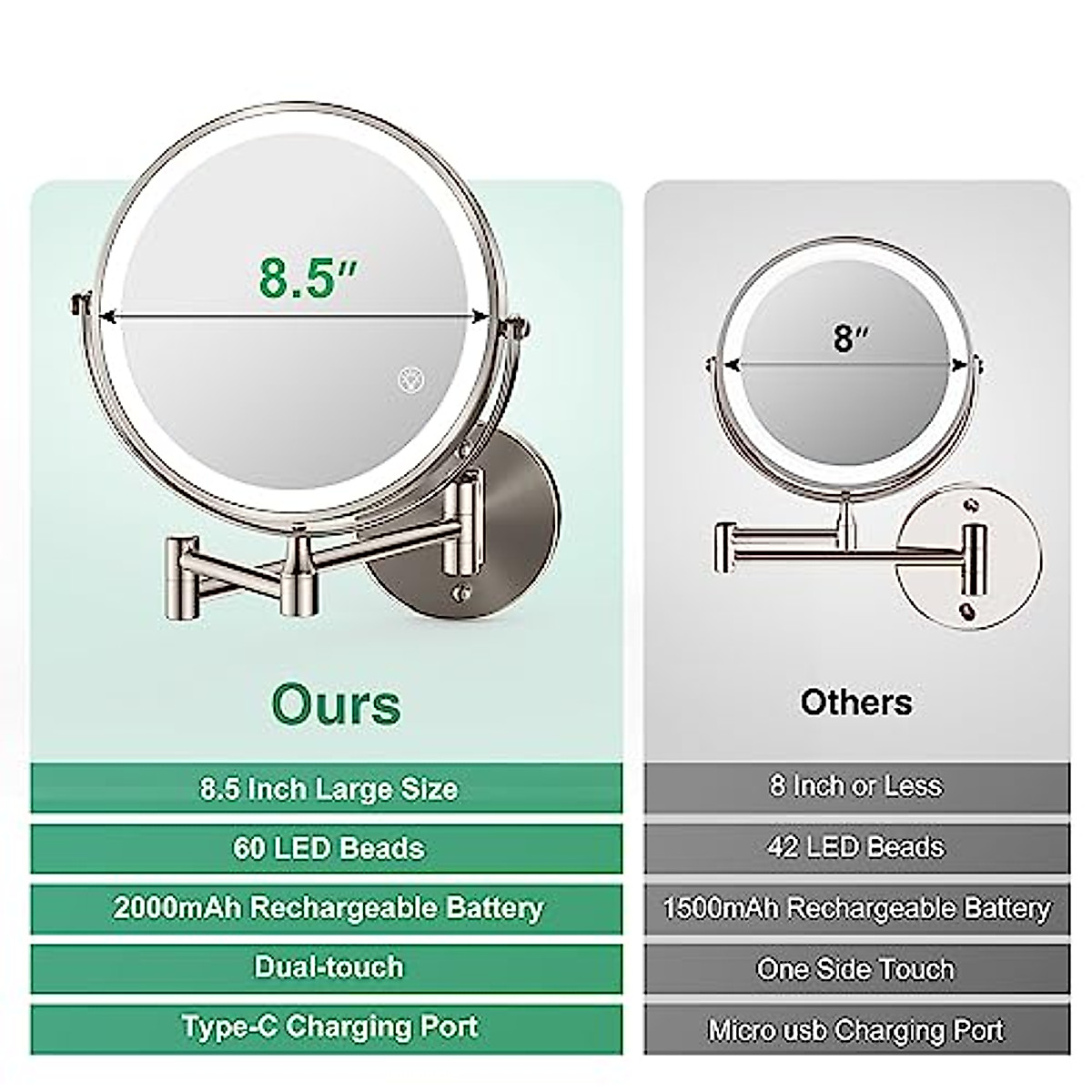 GREENFROM Rechargeable Wall Mounted Makeup Mirror Brushed Nickel, 8.5'' Magnifying Mirror with Lights Double-Sided 1X/10X 360° Rotation Extension Bathroom Shaving Mirror with Foldable Arm