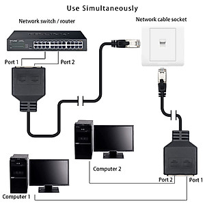 Duttek RJ45 Splitter Ethernet, RJ45 Ethernet Port Splitter, RJ45 1 Male to 2 Female Adapter for Ethernet Cat 5/CAT 6 LAN Ethernet Cable Extender Surf Online at The Same time 50cm/1.64 FT (1 Pair)