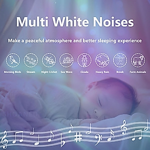 SHOANED Full Size Metal Bed Frame - 18 Inch Heavy Duty Bedframe with Headboard & Charging Station Basic Steel Slats Platform with Galaxy Aurora Projector No Box Spring Needed