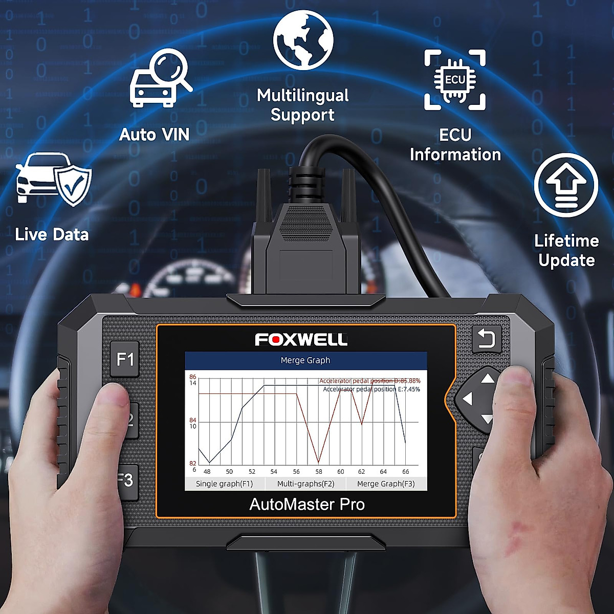 2024 Newest FOXWELL NT614 Elite OBD2 Scanner with 5 Resets ABS Bleeding/SAS Calibration/Oil/EPB/Throttle, Code Reader Scan Tools with Battery Test, ABS SRS Engine Transmission Car Scanner for All Cars