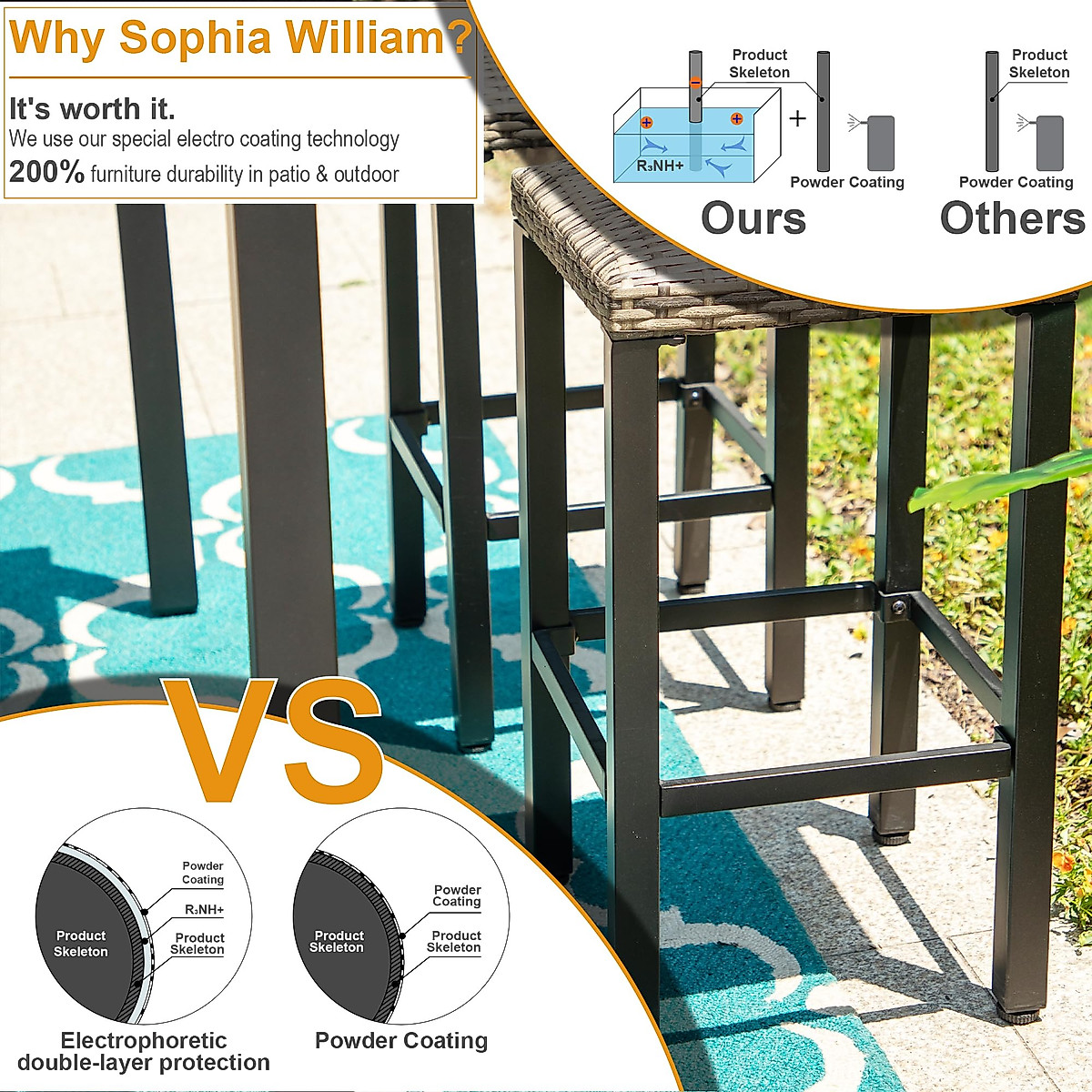 Sophia & William Outdoor Patio Bar Stools Set of 4, Counter Height Backless Rattan Wicker Bar Chairs with Adjustable Feet Mats, Patio Furniture with Metal Frame for Patio Kitchen Dining, 26.4" H