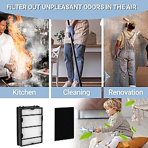 NISHCON HAPF600 HEPA Filters for Holmes HAP616, HAP633, HAP653, HAP726, HAP756, HAP759, HAP8615, HAP8650, HAP9726 Air Purifier, Replace HAPF600TCS (3 HEPA Filters& 3 Carbon Filters)