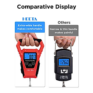 HEETA Waterproof Fish Scale Digital with Backlit LCD Display, 110lb/50kg Portable Hanging Scale Fishing Scale for Home and Outdoor, Measuring Tape and 2 AAA Batteries Included (Red)