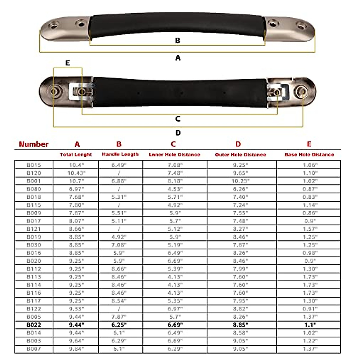 RDEXP Black 9.45Inch Total Length Flexible Spare Strap Handle Grip Replacement Part for Suitcase Luggage Case