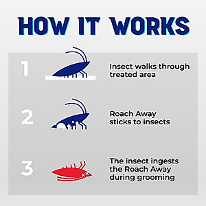 Enoz Roach Away Boric Acid Powder - Kills Cockroaches, Silverfish, and Ants - (3 Pack) 24 oz Bag