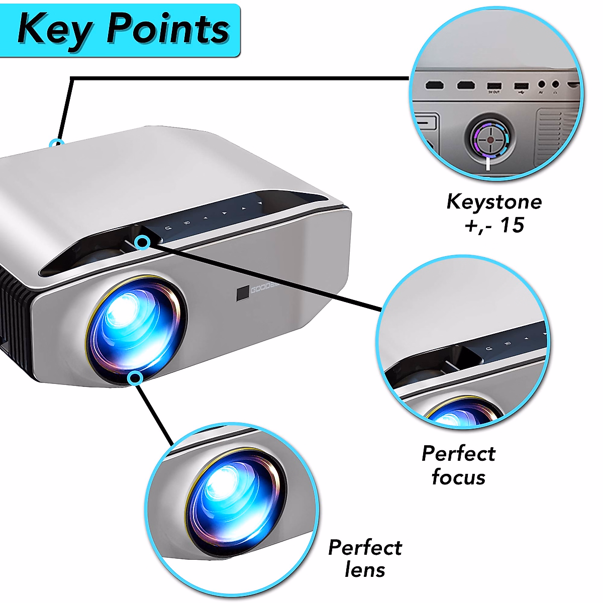 Movie Projector, GooDee Portable Outdoor Native 1080P Home Theater Video Projector, Full HD LCD 300 Inch, contrast 10000:1 with 100,000 hrs Lamp Life, Compatible with PC, PS4, TV Stick, HDMI, YG620