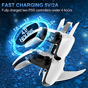 Wireless Pro Controller for Playstation 4/PS4 Pro/PS4 Slim