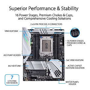 ASUS Prime TRX40-Pro S AMD sTRX4 3rd Gen Ryzen Threadripper ATX Content Creation Motherboard (16 Power Stages, PCIe 4.0, DDR4, Triple M.2, Gigabit LAN, Aura Sync RGB).