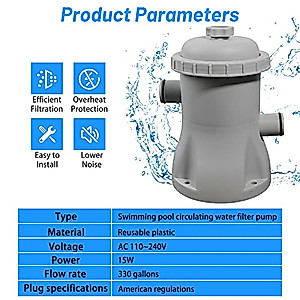 330 Gallons Pool Filter Pump Above Ground,Swimming Pool Filter Cartridge Pump,Electric Pool Water Pump Filter for Pools Sand Cleaning Tool Set with 1 Pool Filter Cartridge