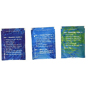 Zydot Ultra Clean Detox Shampoo & Conditioner Kit by Zydot by Zydot