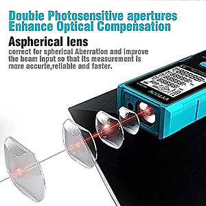 Laser Measurement Tool 229Ft 70M IP54 M/in/Ft/Ft+in Digital Angle Sensor Measure Backlight LCD Laser Distance Meters with Pythagorean Mode Laser Measure Distance Area and Volume - Rechargeable