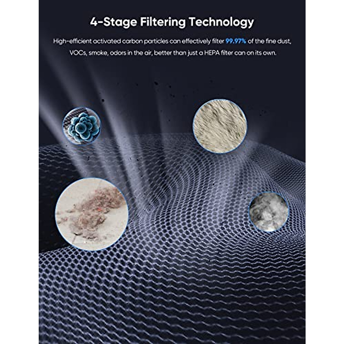 Dayette HEPA Air Purifiers for Home Large Room, CADR 300+m³/h Up to 1290ft² with Air Quality Sensor, H13 True HEPA Filter Remove 99.97% of Dust, Mold, Allergies, Odor, Pets Dander, Smoke, Pollen