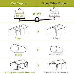Wilrex Carport, 10x20ft Heavy Duty Carport with Removable Sidewalls & Doors, Portable Garage for Auto, Boat Market stall, Car Tent Windows, Canopy Party Wedding, UV Resistant Tarp, Beige