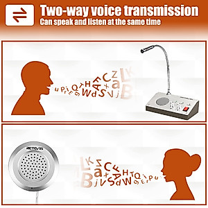 Retevis RT-9908 Window Speaker,Window Intercom Dual-Way Voice,Window Speaker Intercom System for Business,Bank,Ticket Window