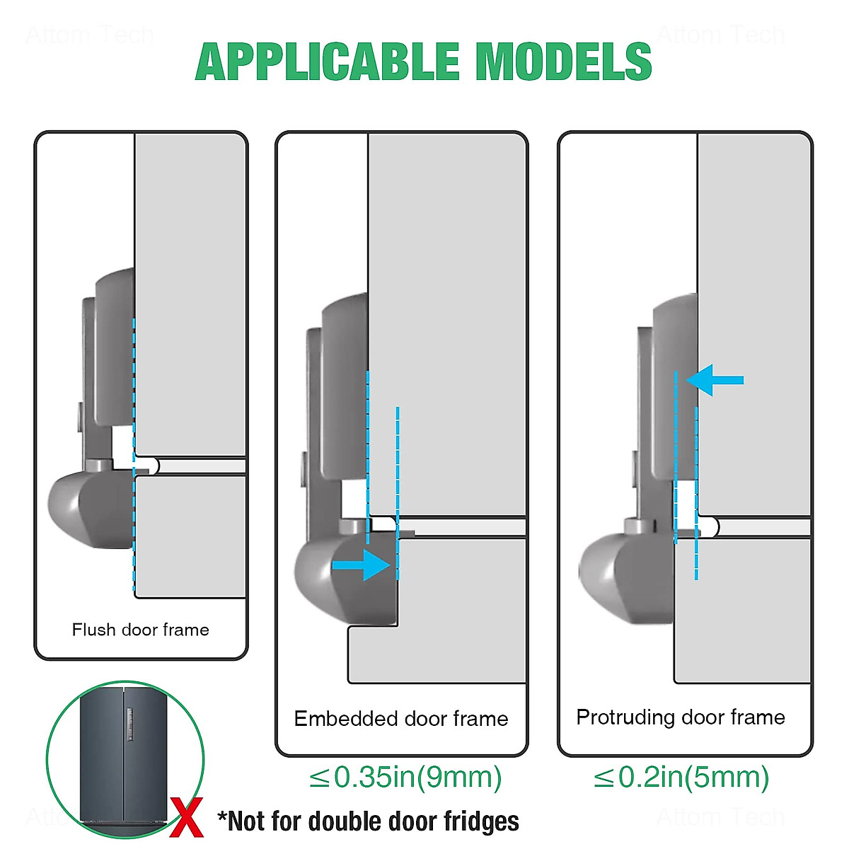 NiHome Child Proof Refrigerator Fridge Freezer Door Lock 2-Pack for Kids Safety, Child Proof Doorknob for Max 1" (25mm) Sealing Strip for Toddlers and Kids, No Tools or Drilling Need (Grey)
