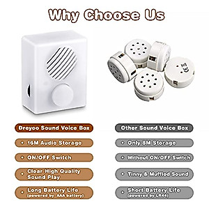 16M Sound Box for Stuffed Animals, 960 Seconds Push Button Sound Box for St Patrick's Day Voice Gifts, Craft, Toy Doll Inflatables, USB Voice Playing Button Device for Baby Audio Message Bear Doll
