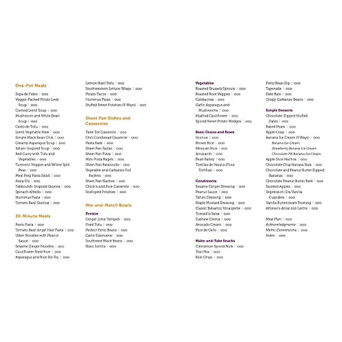 Plant-Based on a Budget Quick & Easy: 100 Fast, Healthy, Meal-Prep, Freezer-Friendly, and One-Pot Vegan Recipes