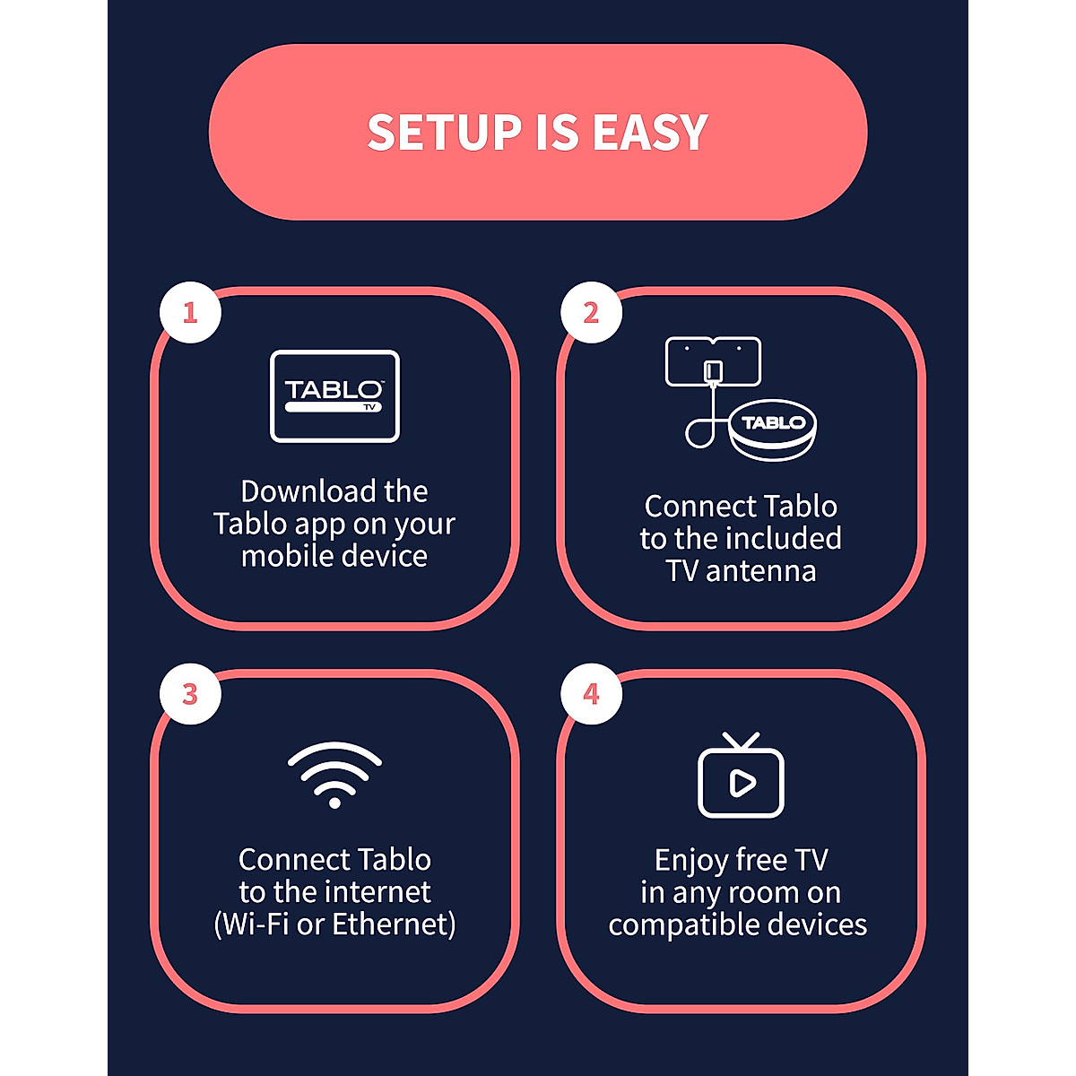 Tablo 4th Gen 2-Tuner Over-The-Air (OTA) DVR + 35-Mile Indoor TV Antenna - Watch, Pause & Record Live TV, News, Sports & Movies Throughout Your Home Over Wi-Fi - 50+ Hrs Recording - No Subscriptions