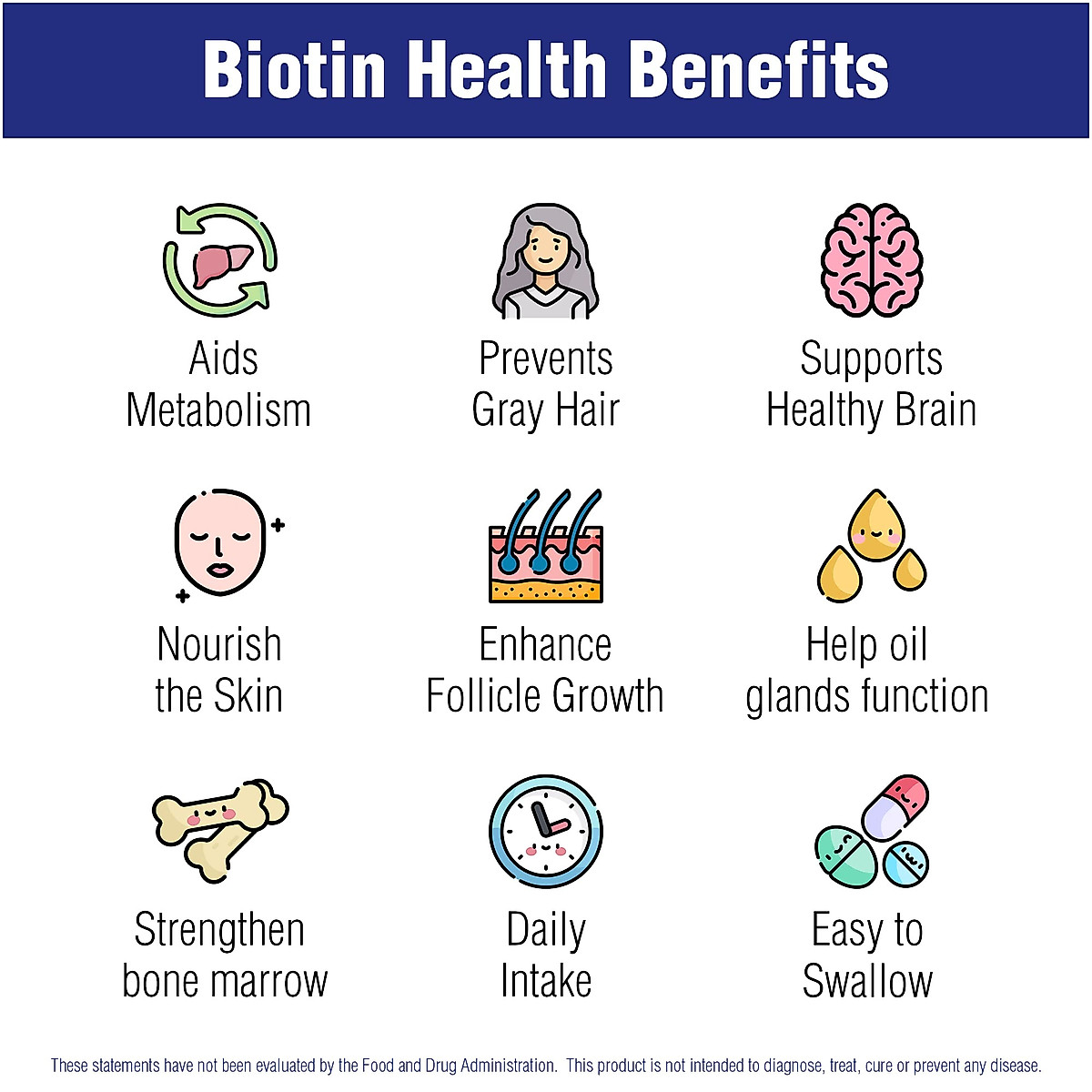 Biotin 60 Tablets 5000 mcg by Natural Systems | Biotin Hair Growth Support Pills | Hair Skin Nails Vitamins for Men and Women | Biotin Supplement Improves Cell Growth