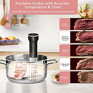 Sous Vide Cooker WiFi Kit, Cattleman Cuisine Sous Vide Machine, Immersion Circulators for Suvee Cooker Kit with Vacuum Bags, Vacuum Pump, Precision Temperature Timer, 1000W, Noise-free, Waterproof