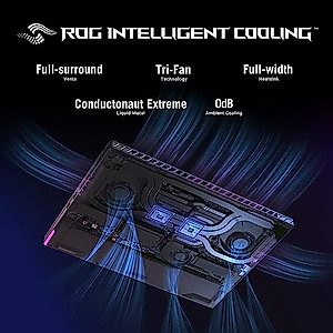 ASUS ZenBook 15 Ultra-Slim Laptop 15.6” FHD NanoEdge Bezel, Intel Core i7-10510U, 16GB RAM, 1TB PCIe SSD, GeForce GTX 1650, Innovative ScreenPad 2.0, Windows 10 Pro, UX534FTC-XH77, Royal Blue