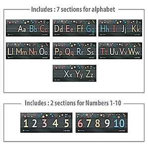 Alphabet and numbers classroom Wall Line for teaching ABCs Black Young N Refined (Glossy Paper)