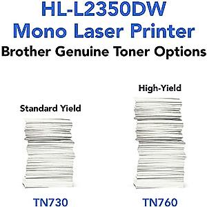 Brother L-2350DW Series Compact Monochrome Laser Printer I Mobile Printing I Wireless & USB Connectivity I Auto 2-Sided I Print Up to 32 Pages/min I Up to 250 Sheets Input + Printer Cable