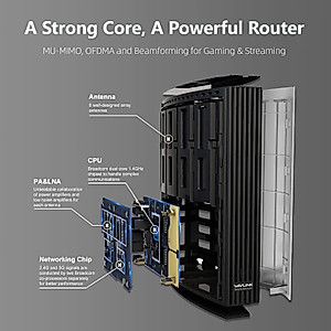AC3200 Smart WiFi Router with LED Screen - Dual Band Gigabit Router for Home | Up to 2500 sq.ft Coverage & 100 Devices | 4 GB Ports & 1 USB | QoS, Parental Control, MU-MIMO