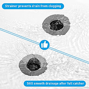 Mestream 2PCS Bathroom Sink Drain Strainers, 1" Small Conical Premium Stainless Steel Porous Hair Catcher, Drainer Filter, Fit for 1.20"-1.60", Depth Than 1.60" Drain Hole