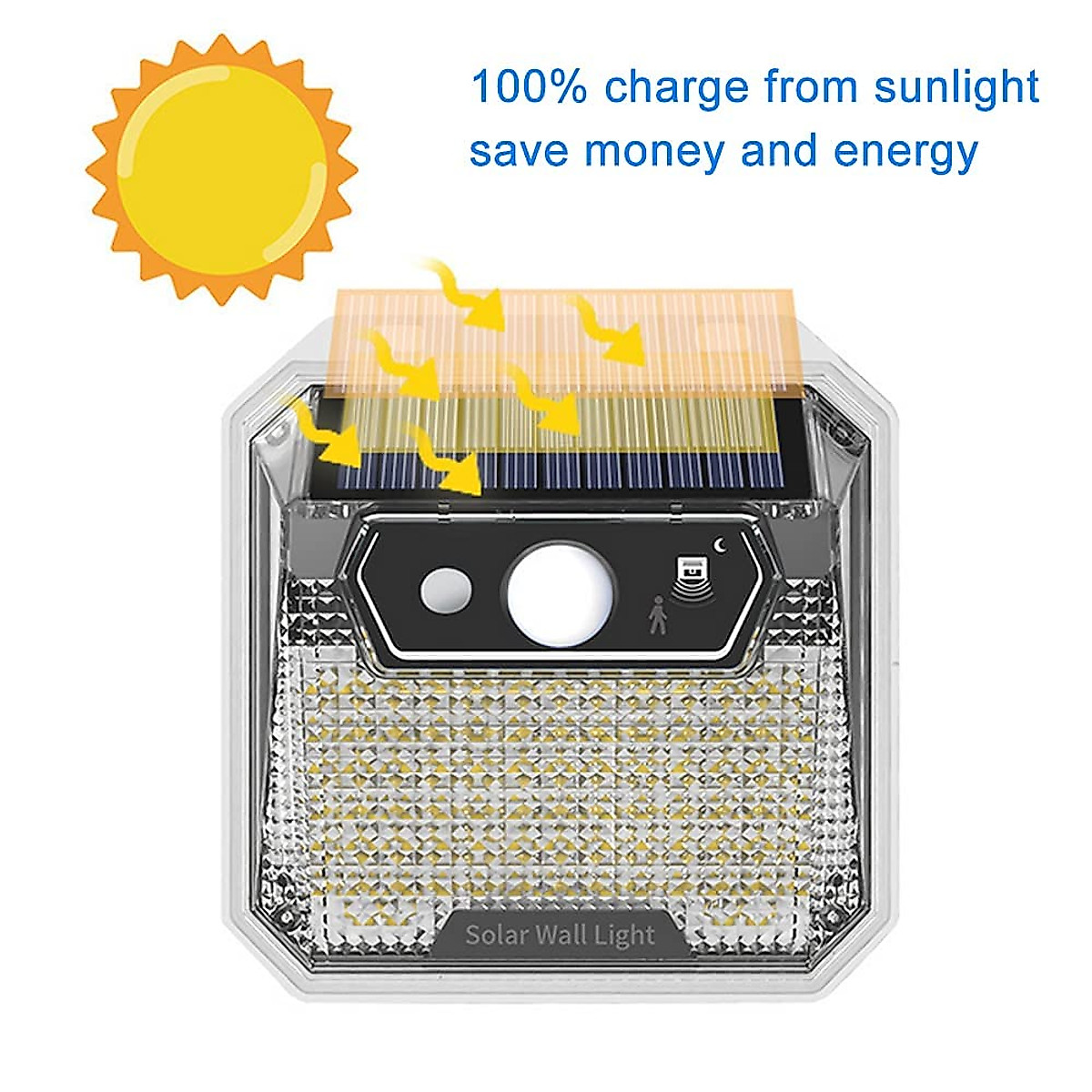 Aolyty Solar Motion Sensor Lights Outdoor, 3 Lighting Modes Solar Flood Light IP65 Waterproof Security Light 6500K Super Bright for Yard Patio Garage Garden Home 2 Pack