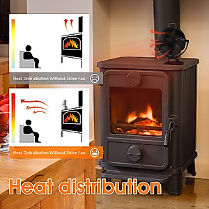 Wood Stove Fan, Fireplace Fan with 180° Up and Down Rotation, 6 Blades Stove Fans, Silent Motors, Push Horizontal Air Flow, Heat Powered Wood Stove Fan for Wood Burning Stove/Gas/Pellet/Log