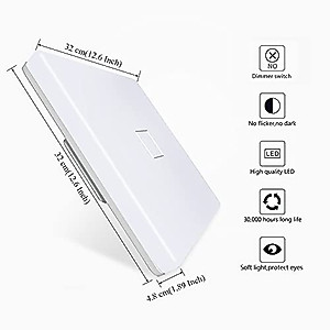 Airand 5000K LED Ceiling Light Flush Mount 24W 12.6in Square LED Ceiling Lamp for Kitchen Bathroom Hallway with 240Pcs LED Chips Without Flicker, 2050LM, IP44, 80Ra+, 180W Equivalent (Daylight White)