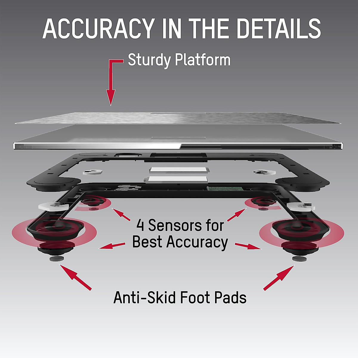 Taylor Precision Products Digital Bathroom Scale, Highly Accurate Body Weight Scale, Instant On and Off, 400 lb, Sturdy Clear Glass with Chrome Finish Base