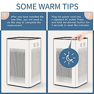 Zouhwaso MA Series 25 Replacement Filter compatible with MA Series 25 Air Cleaner pur-ifier Filter Replacement, 3-in-1 Composite Filter with H13 True HEPA, acti-vated car-bon and Pre-filter, Pack of 4