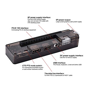 Laptop External Independent Video Card Dock,for Mini PCIE,Expresscard,6Pin+ Interface Output,Without Power Supply