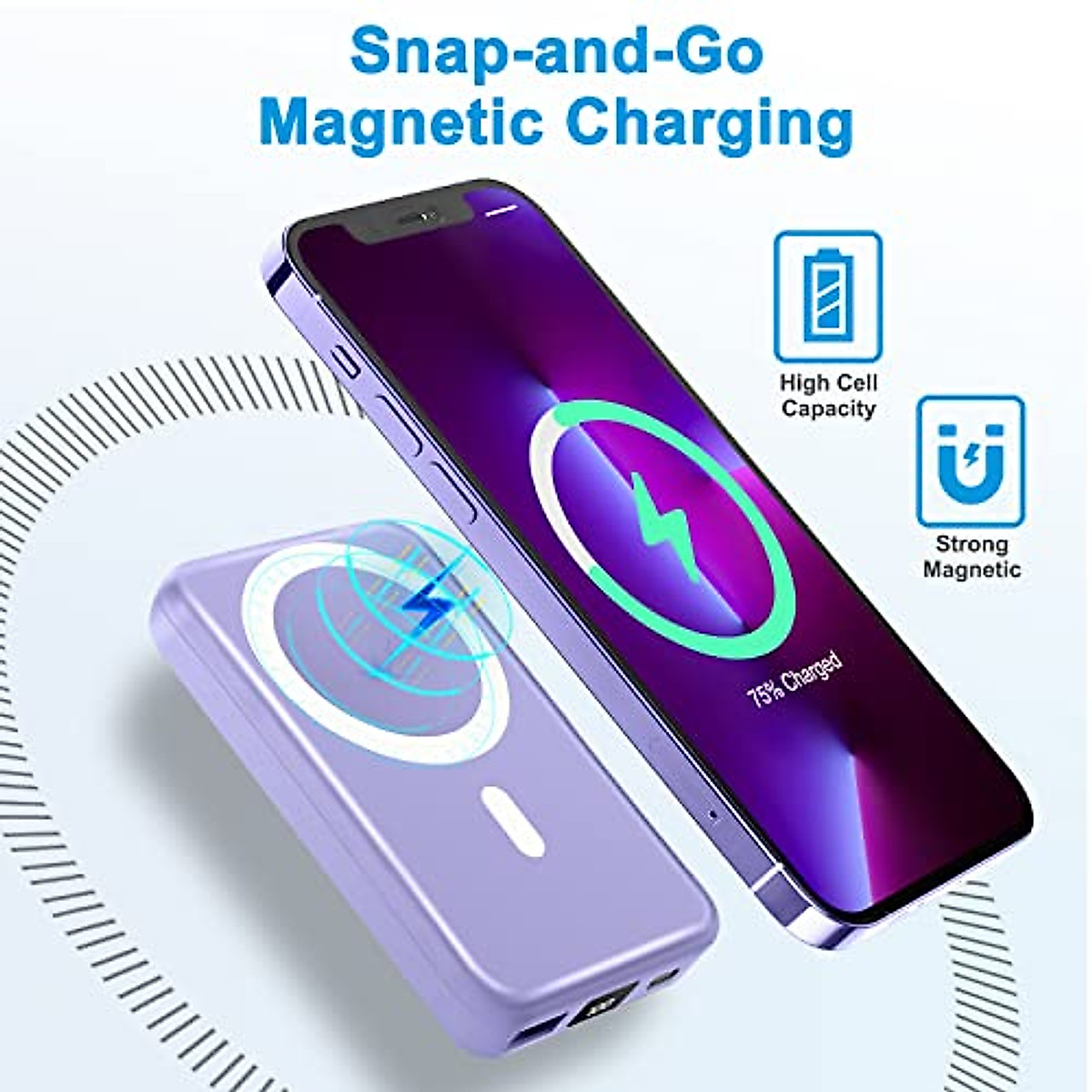 AOGUERBE Magnetic Wireless Portable Charger, 10000mAh Wireless Power Bank PD 22.5W Fast Charging with USB-C LED Display Mag-Safe Battery Pack Compatible for iPhone 14/13/12 Pro/Mini/Pro Max（Purple