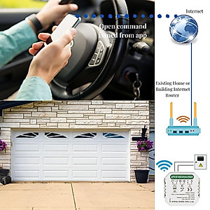 Selindus Alpha WiFi (Wi-Fi) Smart Garage Door & Gate Opener | Wireless Remote + iOS/Android App | Alexa, Google Home & Assistant | Works with Existing Garage & Gate Openers | No Hub Required