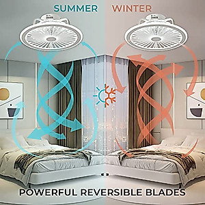 CHANFOK Low Profile Ceiling Fan with Lights, Modern Indoor Flush Mount Ceiling Fan with Remote Control LED Dimming Multi-Speed Invisible Blades Timing 19" (White)