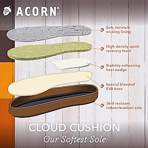 Acorn Women's House Slippers, Recycled-Natural, 8-9