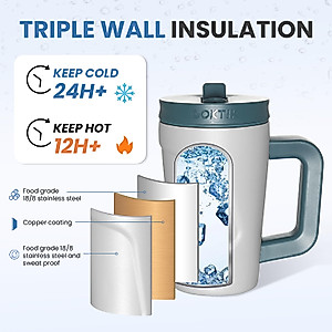 COKTIK 12 oz Insulated Tumbler with Handle and Two Lids(Flip/Straw), Double Wall Stainless Steel Insulated Coffee Mug, Kids Tumbler,Travel Coffee Mug BPA Free Reusable Cup, Haze blue contrast