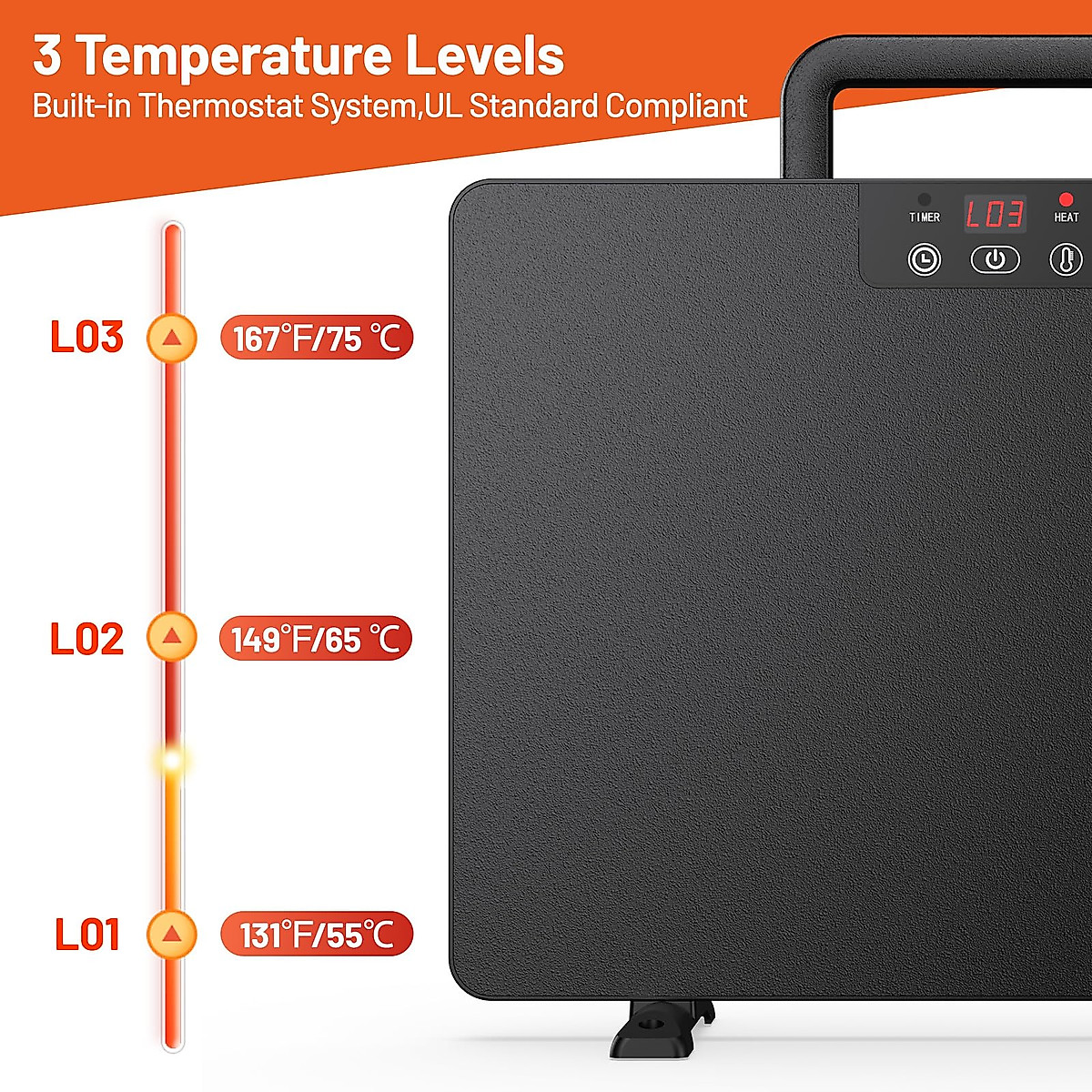 Kesfitt Chicken Coop Heater,Radiant Heat Panel with Handle,5 Timing Setting and 3 Temperature Levels,100/200 Watts Energy Efficient Safer Than Brooder Lamp,3 Installation Style