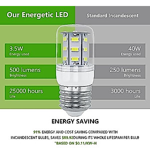 BOGDA Refrigerator Light Bulb KEI D34L Refrigerator Bulb LED Light Bulb Replacement Fit for Frigidaire Kenmore-2 Packs (3.5W 85V-265V E27 5000K White Light)