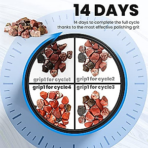 Professional Rock Tumbler for Adults and Kids, 3LB Large Capacity Rock Polisher, ,Ultra Durable Belt, Exclusive Reusable TPE Plastic Polish, 4 Polishing Grits，Christmas Hobby Projects gift for kids