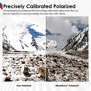 BLAZERBUCK Anti-salt Polarized Replacement Lenses for Oakley TwoFace OO9189 - Black & Silver Chrome